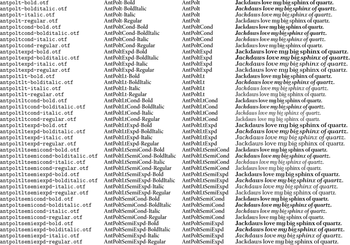 对于不了解字体的人，在使用LaTeX排版时如何通过fontspec包选择字体？ - 知乎