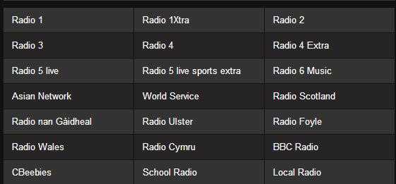 如何从 BBC 网站学习英语？ - 知乎