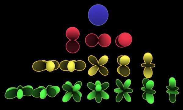 VR、AR中的音频：Ambisonics和object based audio有什么区别？ - 知乎