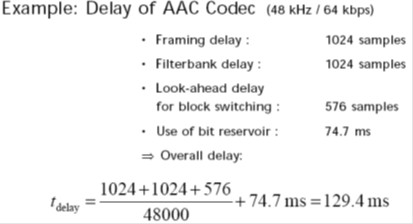 AAC-LC 是什么格式？和 AAC 有什么区别？ - 知乎