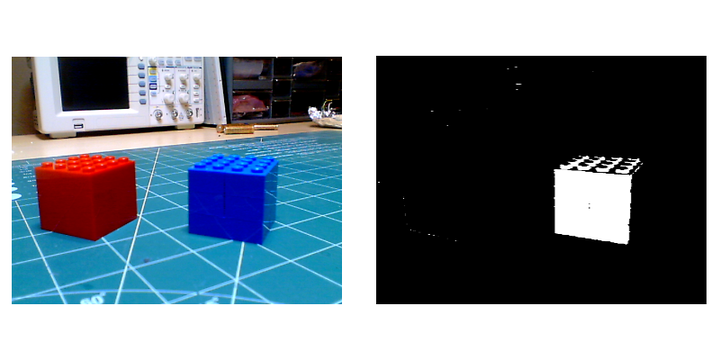 虚拟现实（VR）和增强现实（AR）背后的核心技术是什么？ - 知乎