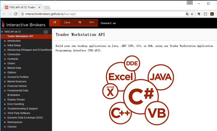 如何学习盈透 api 的开发？ - 知乎