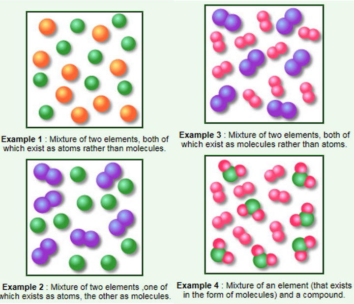 物理化学中，component 和 constituent 的区别是什么？ - 知乎