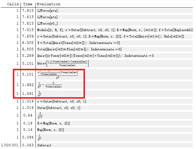 Mathematica 做数值计算时有哪些方式可以达到提速的目的？ - 知乎