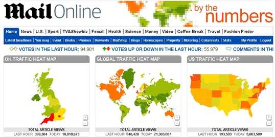有没有了解每日邮报的网站 Mail Online 的？ - 知乎