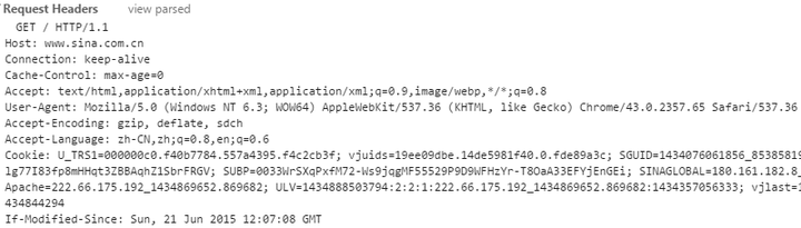 Java新手如何学习Spring、Struts、Hibernate三大框架？ - 知乎