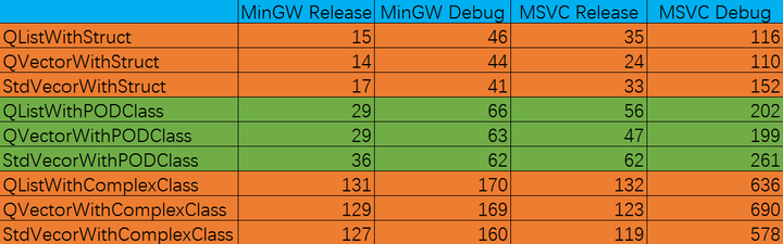 QTL vs STL？ - 知乎