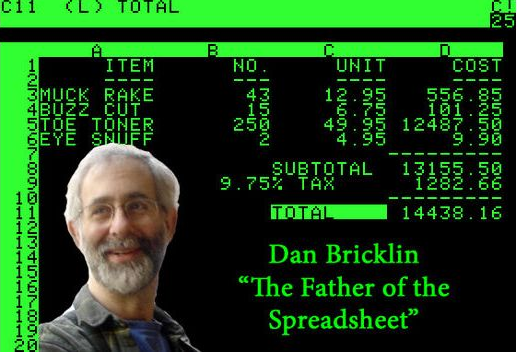 表格算是一项伟大的发明吗？ - 知乎
