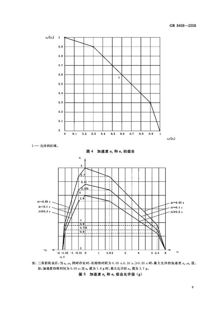 从设计到建造过山车的流程是怎样的？ - 知乎