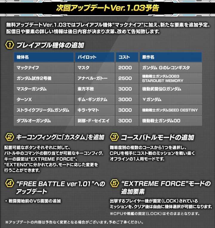 如何评价PSV的EXVS-FORCE？ - 知乎