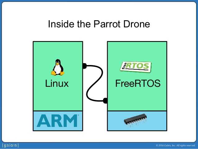 为什么称FreeRTOS为轻量级OS，和Linux相比，有哪些具体的区别？ - 知乎