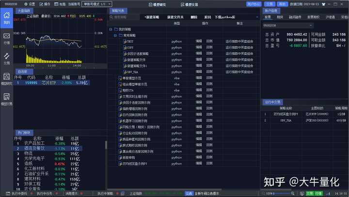 QMT量化交易软件怎么使用？ - 知乎