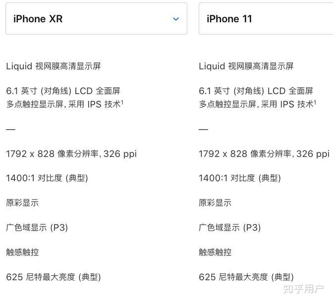 iPhone XR 与iPhone 11哪个更值得购买？ - 知乎