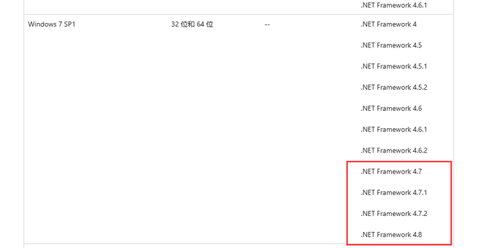 请问下载.Net4.7.2的时候一直下载不成功怎么办？ - 知乎