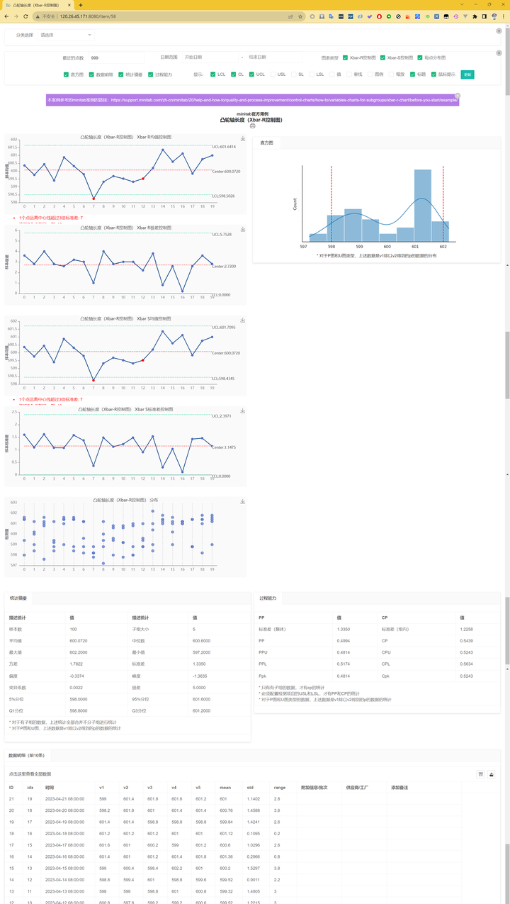 如何用一文深度讲解 SPC？ - 知乎