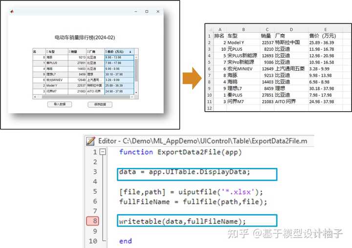 请问怎么把matlab app designer中的uitable组件的问题? - 知乎