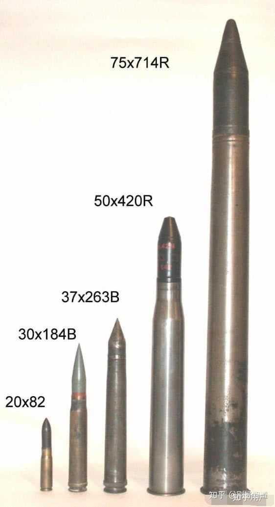 20mm×102mm炮弹和14.5mm×114mm枪弹相比，哪个的威力更大? - 知乎