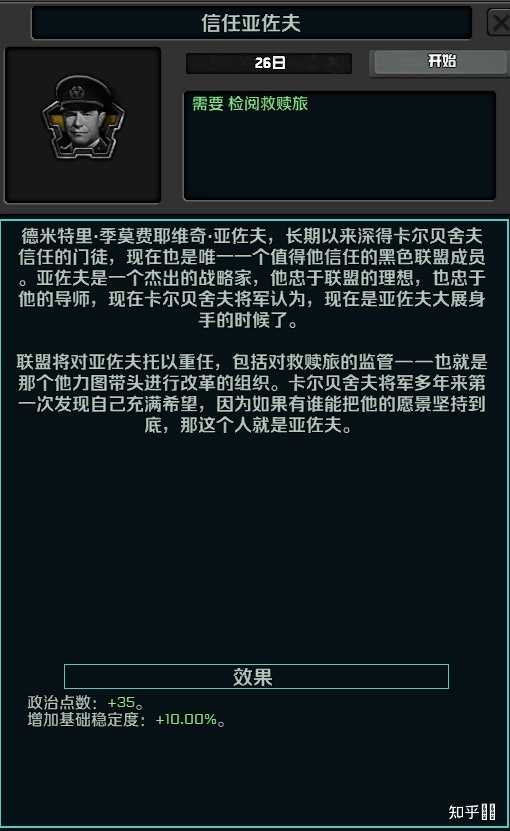 如何评价TNO的亚佐夫？ - 知乎