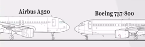 如何评价波音737Max国内复飞？ - 知乎