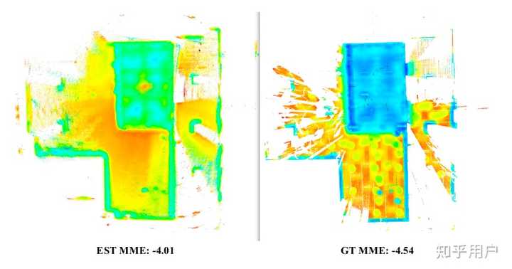 slam建图结果如何评估? - 知乎