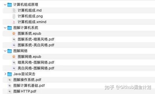 刷 LeetCode 吃力正常吗？ - 知乎