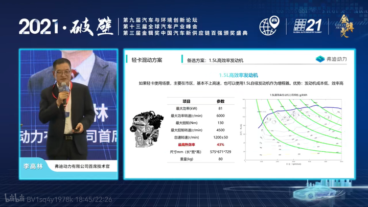 比亚迪Dmi 1.5L和1.5T的发动机差别大吗？ - 知乎
