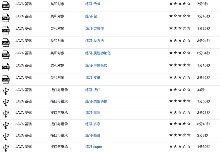 有什么值得推荐的Java书籍？ - 知乎