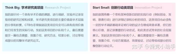 CTB是什么？ - 知乎