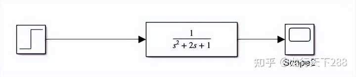 MATLAB中simulink中可编程定时器Timer在哪里？如果没有怎样替代？ - 知乎