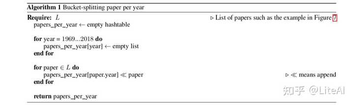 如何判断一篇CV顶会（CVPR/ECCV/ICCV）新论文的质量和影响力？ - 知乎