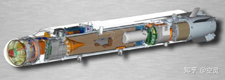 如何评价GBU-53/B“风暴破坏者StormBreaker” 滑翔炸弹? - 知乎