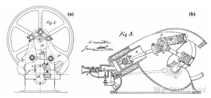 阿特金森循环 (Atkinson Cycle) 和米勒循环 (Miller Cycle) 有什么区别？ - 知乎
