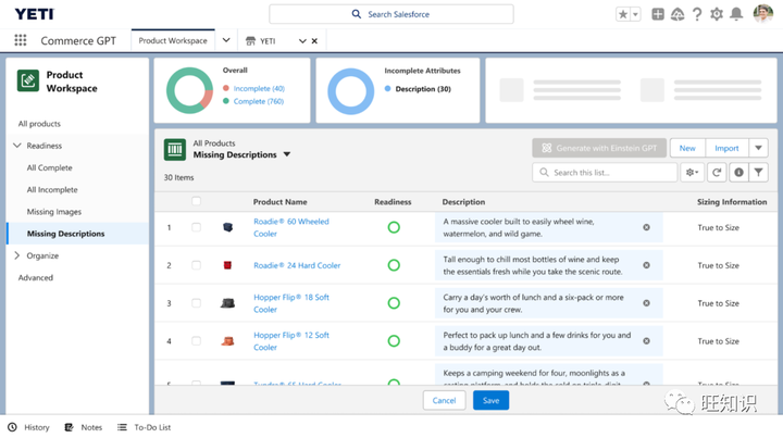 Salesforce 推出 AI 工具 Einstein GPT，如何评价该工具？ - 知乎