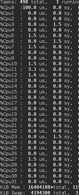 至强E5大概能媲美酷睿i几？ - 知乎