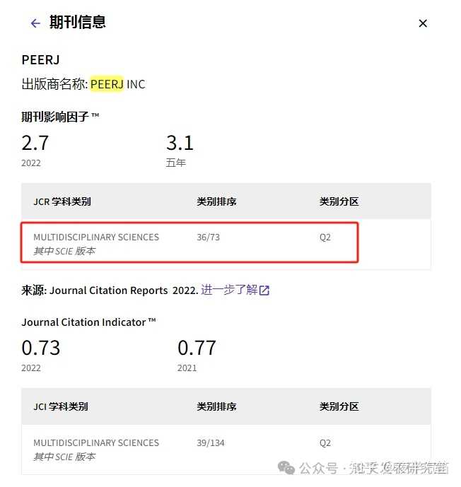 如何评价期刊PeerJ？ - 知乎