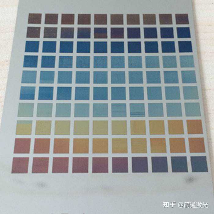 激光打标如何上色？ 知乎eoa 3274