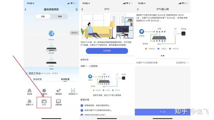 AC+AP组网，光猫桥接模式，如何使用IPTV？ - 知乎