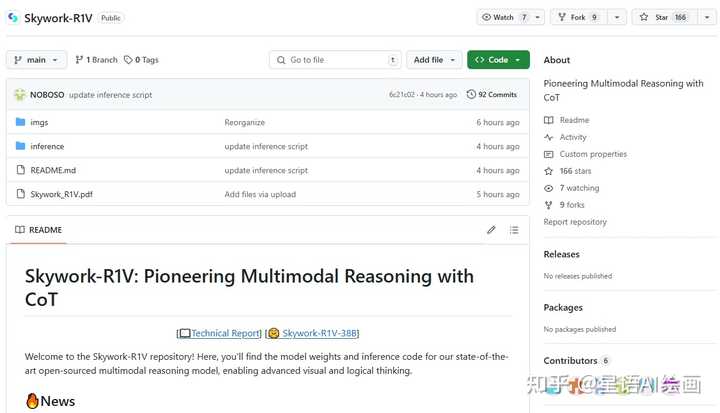 昆仑万维开源 R1V 视觉思维链推理模型，有什么独特的见解？ - 知乎