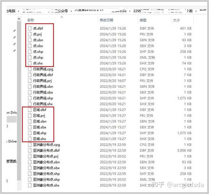 cpg,dbf,prj,shp,shx能在ArcGIS里打开吗？ - 知乎