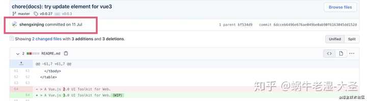 如何看待 element3 和 element plus 这两个仓库未来的发展？会共存还是一方碾压? - 知乎