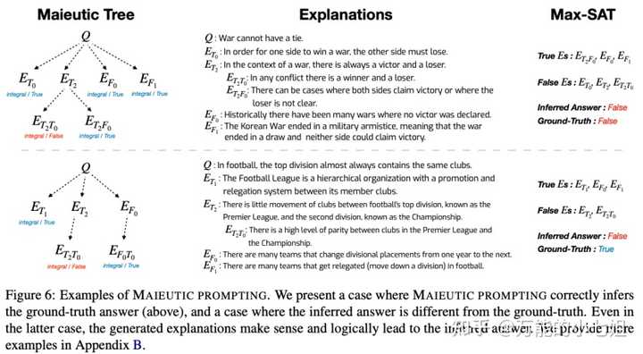 prompt engineer火了，普通人怎么入局？ - 知乎