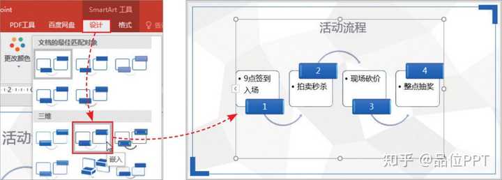 ppt 中如何制作 smartart 图形？ - 知乎