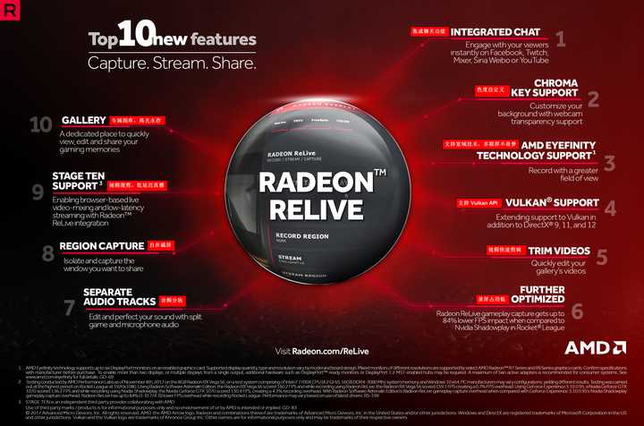 如何评价AMD近日推出的Radeon Software Adrenalin Edition新版驱动? - 知乎