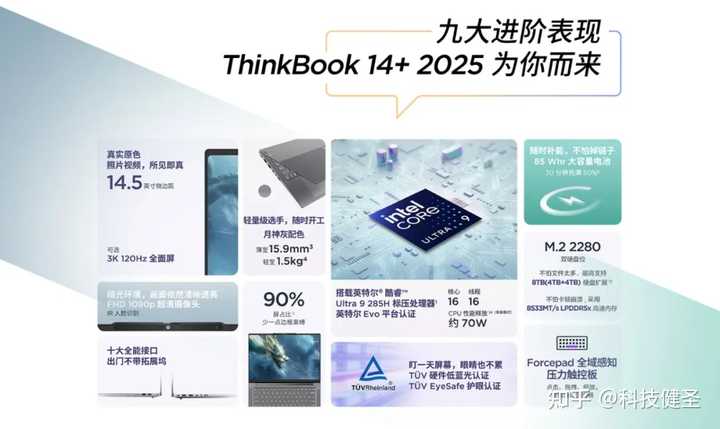 在2025年，搭载U9 285H的轻薄本如何选？ - 知乎