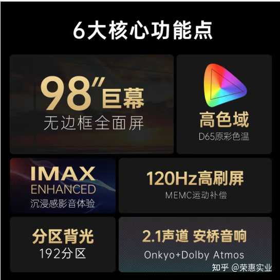 100 寸电视和 85 寸电视配置上区别大吗？ - 知乎