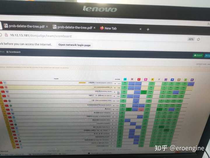 如何评价2023年ICPC西安邀请赛？ - 知乎
