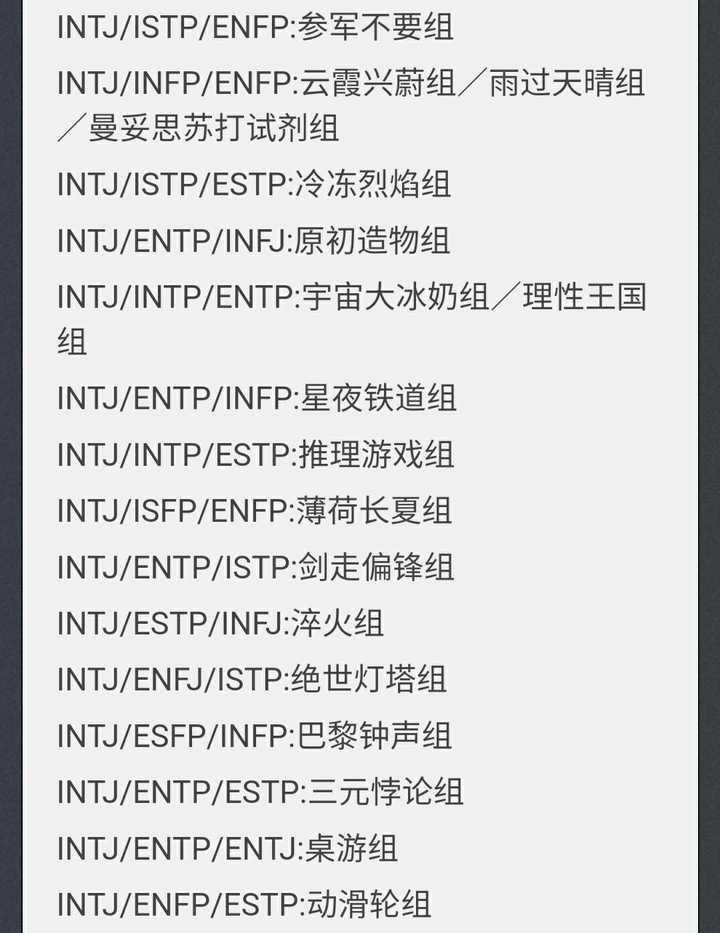 mbti16个人格的花名都是啥啊? - 知乎