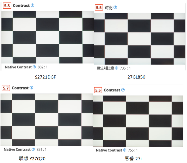 FASTIPS和NANOIPS的区别是什么？ - 知乎