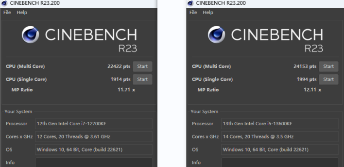 i7 12700kf和i5 13600kf怎么选？ - 知乎