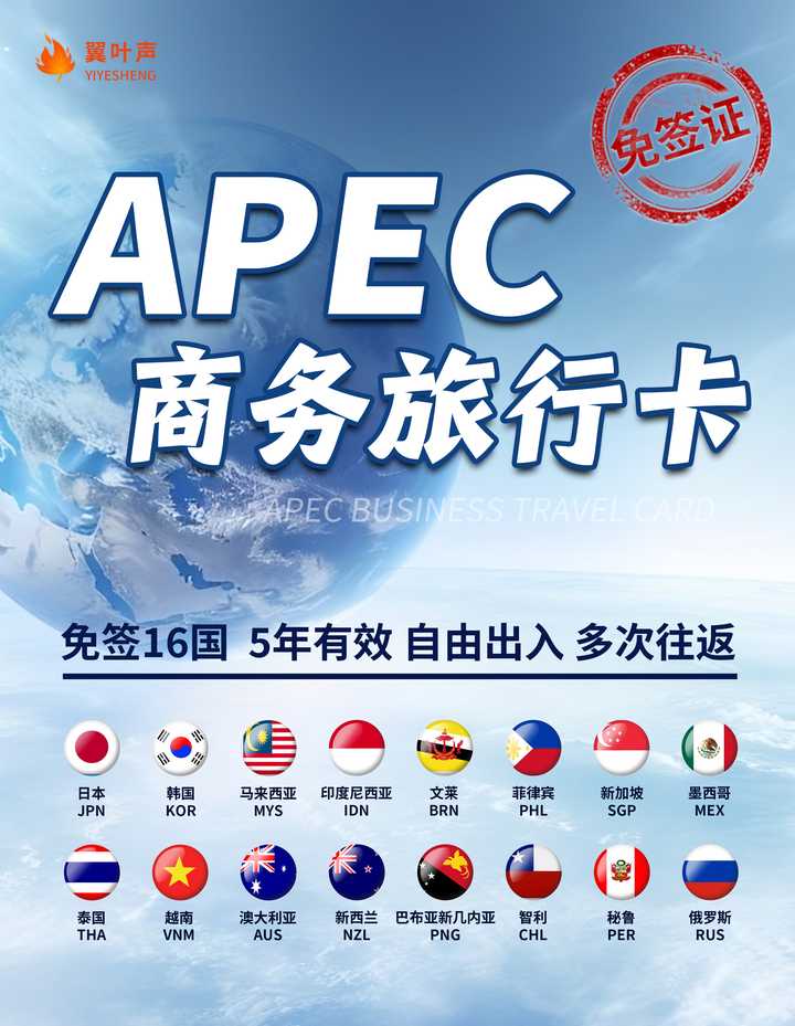 apec商务旅行卡办理需要什么条件？ - 知乎